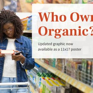 Home - Cornucopia Institute